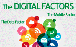 The Digital Factors - Assintel